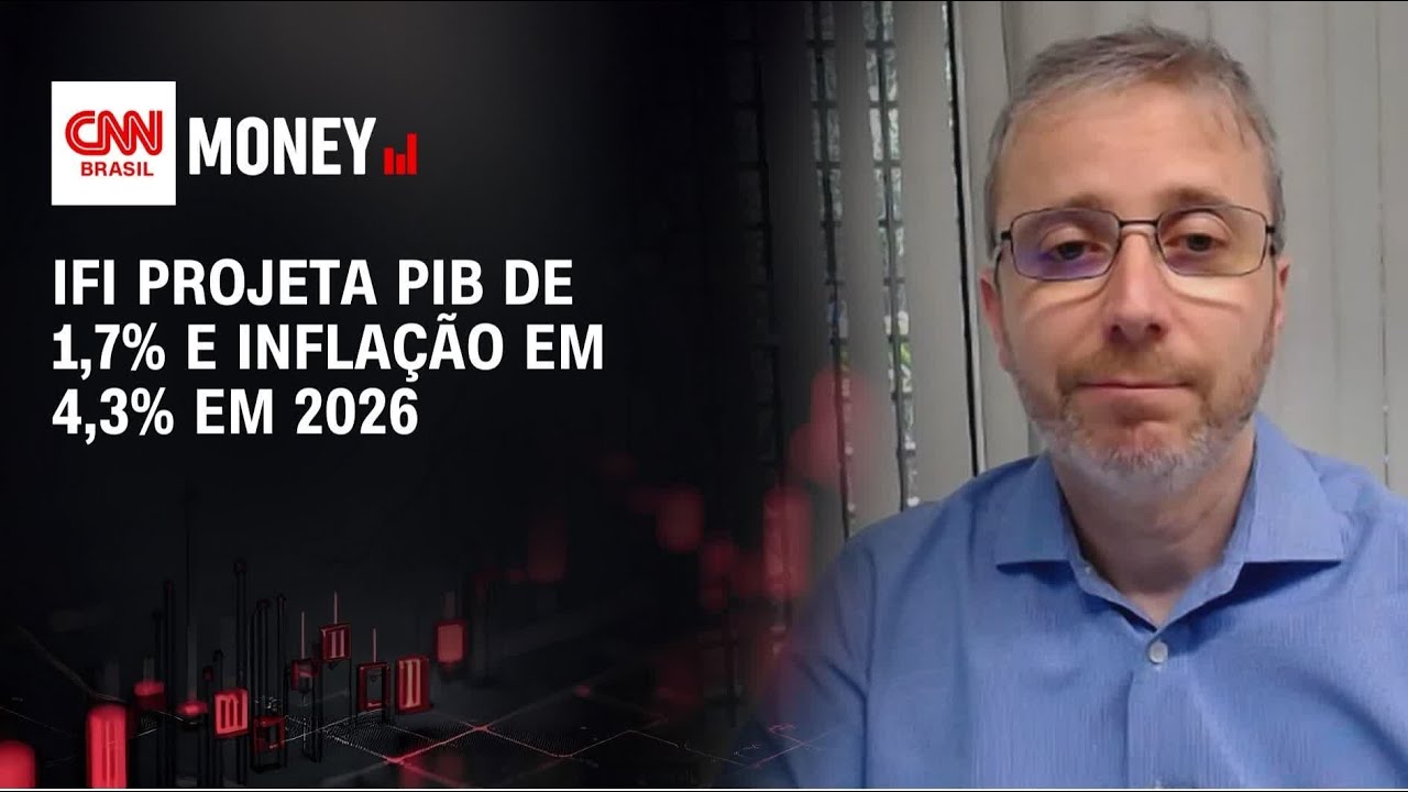 IFI projeta PIB de 1,7% e inflação em 4,3% em 2026 | Money News - YouTube