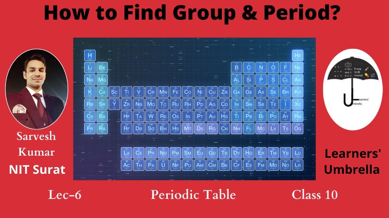 Lec-6 How to find Group & Period of elements in Periodic Table || by ...