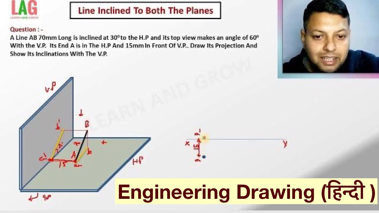 Projection Of Line - Line Inclined To Both The Planes | Class - 4 ...