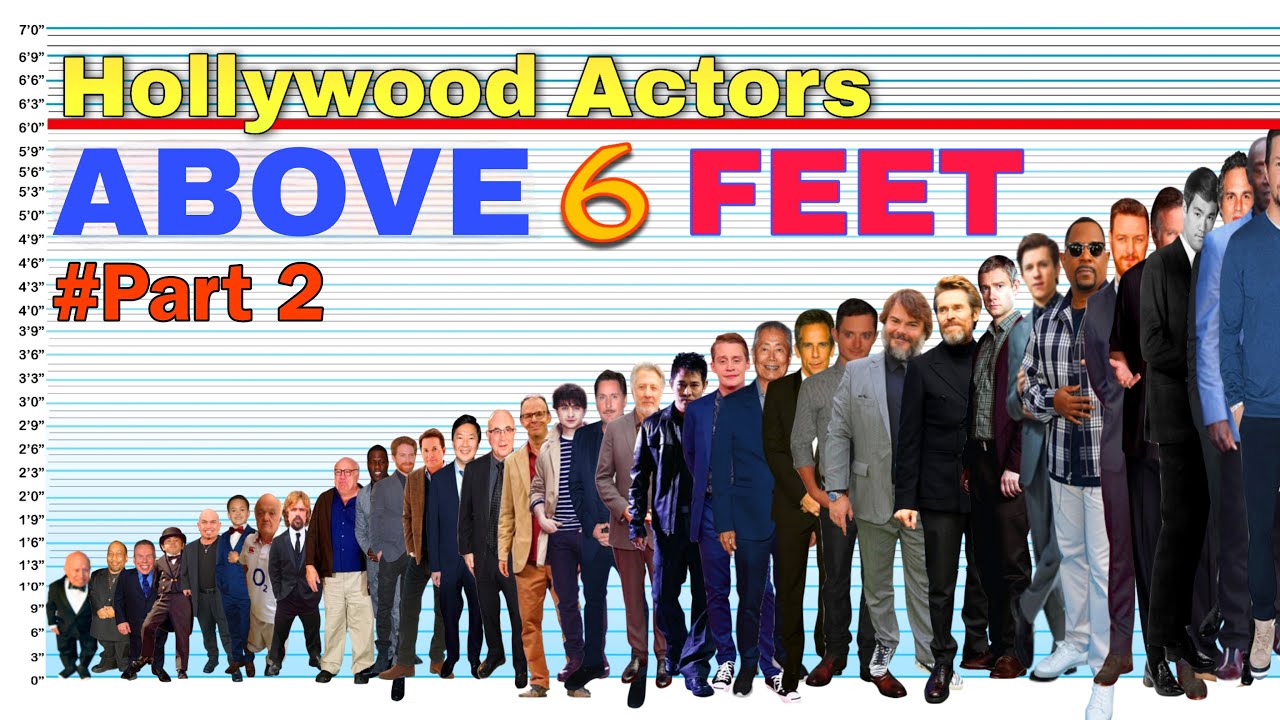 Hollywood Actors Height Comparison Above 6 Feet YouTube