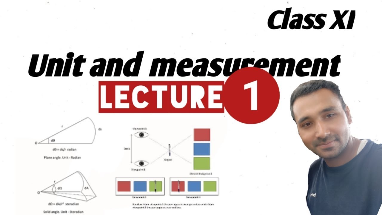 Class11||physics||chapter 2||unit and measurement||fundamental and ...