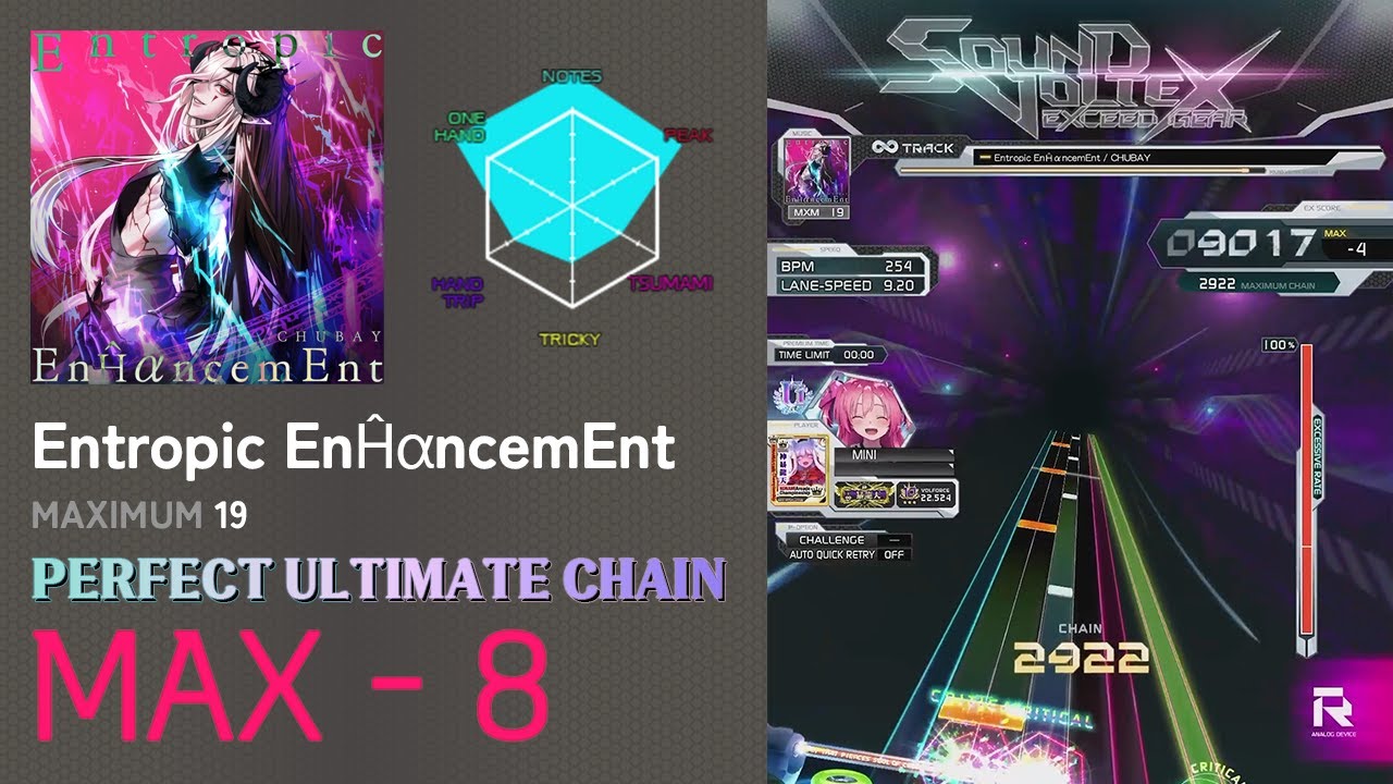 【SDVX】 Entropic EnĤαncemEnt (MXM) PUC - YouTube