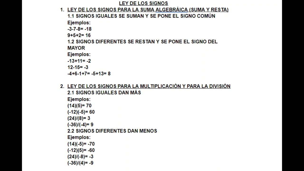 LEY DE LOS SIGNOS PARA LA SUMA ALGEBRAICA, LA MULTIPLICACIÓN Y LA ...