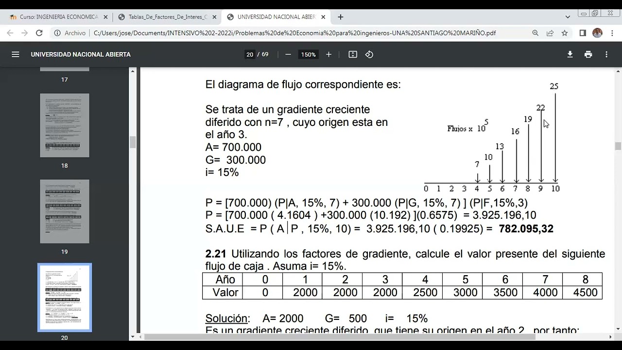 Ejemplo Serie uniforme diferidas y gradiente diferido - YouTube