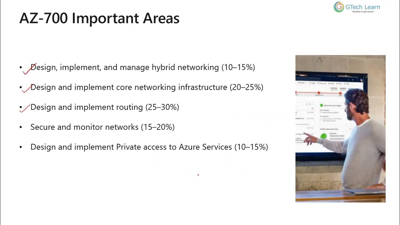Exam Prep AZ-700: Designing and Implementing Microsoft Azure Networking Solutions - YouTube