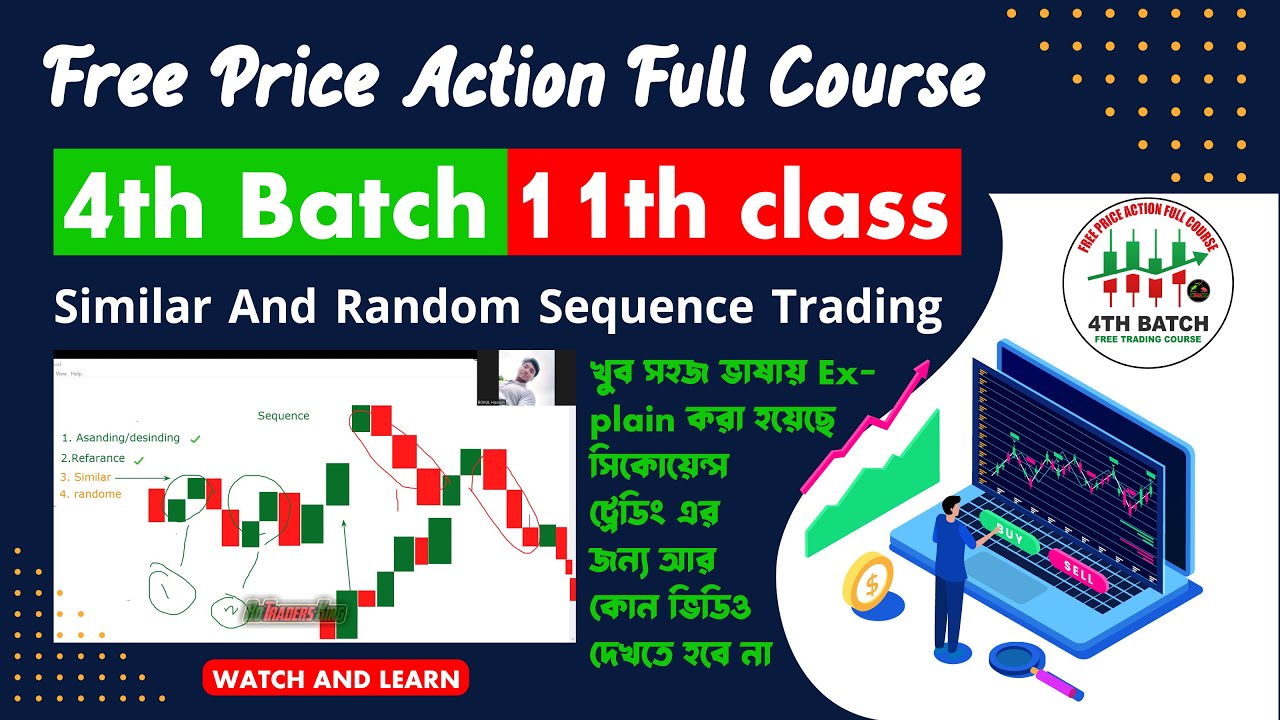 Similar Sequence And Random Sequence Trading Strategy Full Explain ...