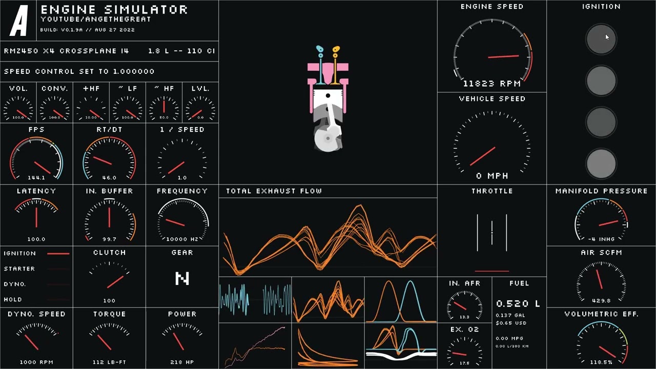 Engine Simulator - 4x Suzuki RMZ450 in a crossplane inline 4 - YouTube