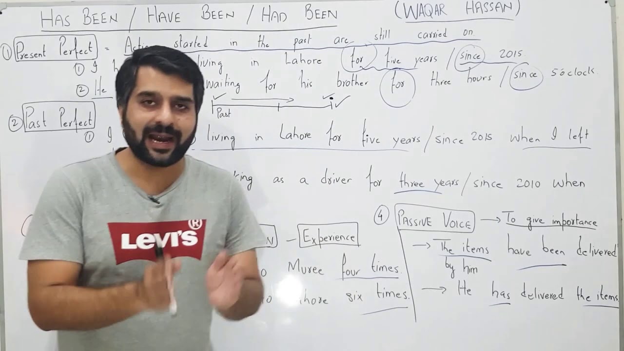 How To use Has Been Have Been Had Been in Sentences | CSP Waqar Hassan ...