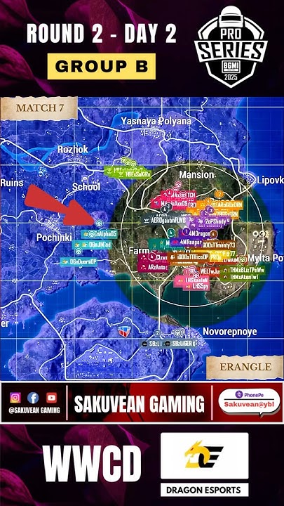 DRAGON ESPORTS WWCD ROTATIONS | BMPS 2025 | GROUP B - DAY 2 | MATCH 7 - ERANGLE | ROUND 2 - YouTube