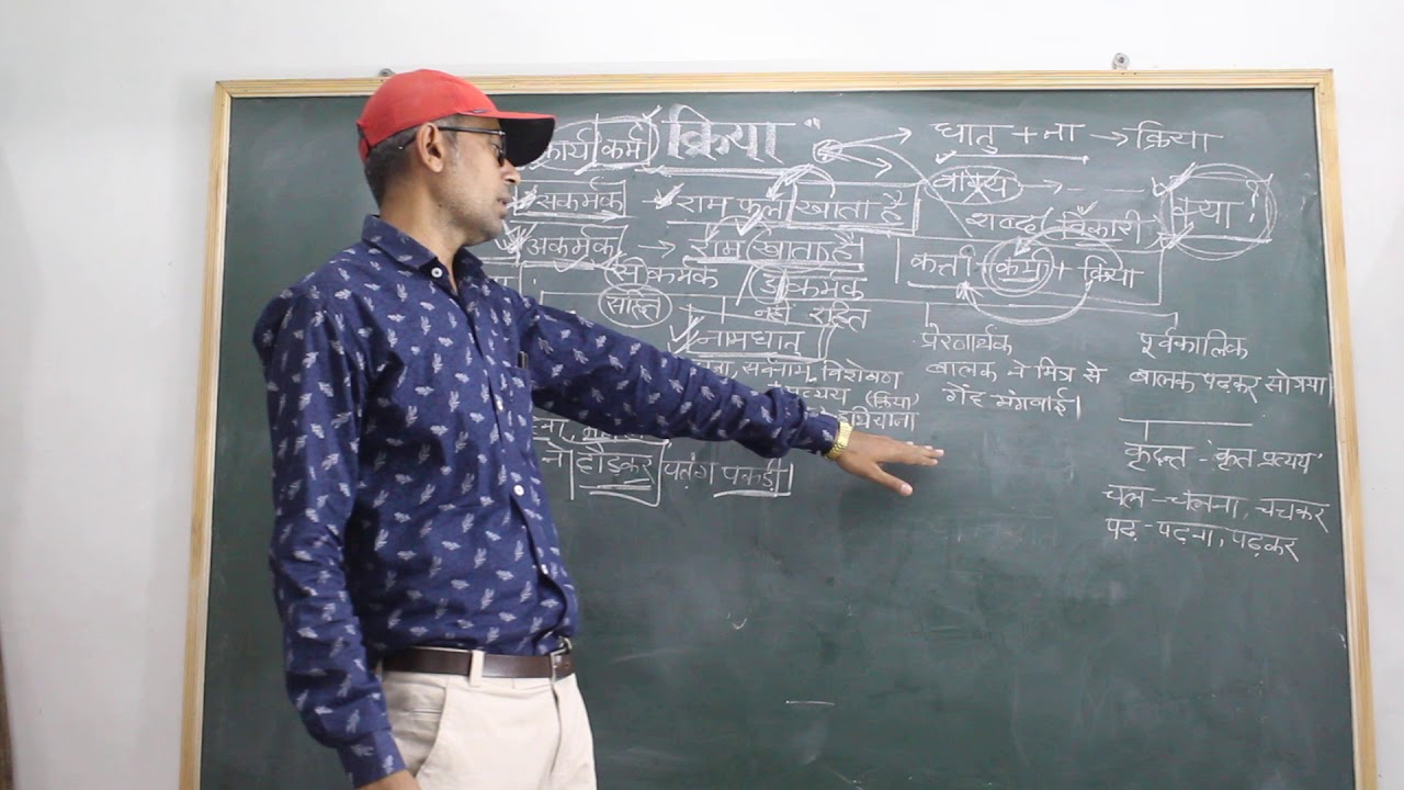 CLASS X LECTURE 4 KRIYA PART 2 - YouTube