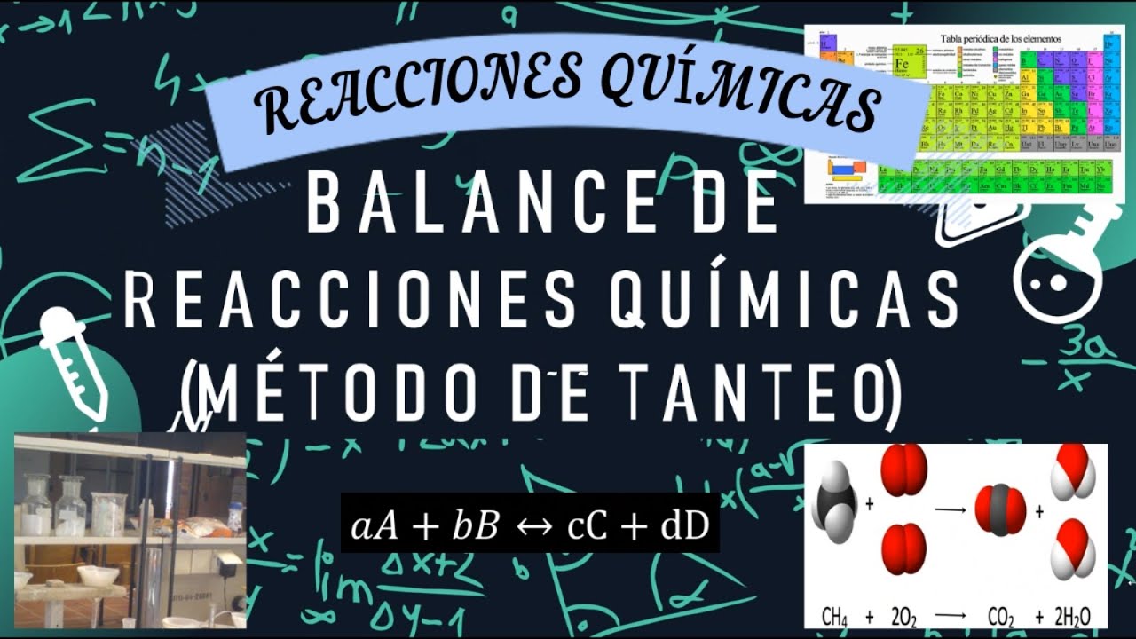 Ecuaciones Químicas: Balanceo de Reacciones por el método de Tanteo ...