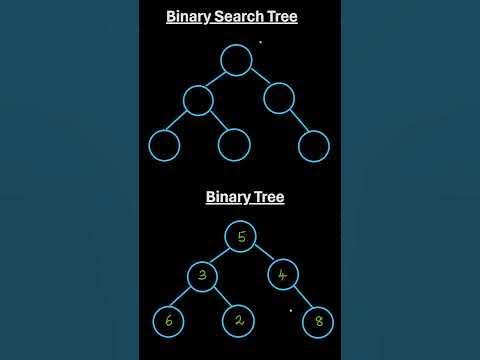 Binary Tree vs Binary Search Tree | BT vs BST | DSA | Learn in Tamil #LiT #shorts - YouTube