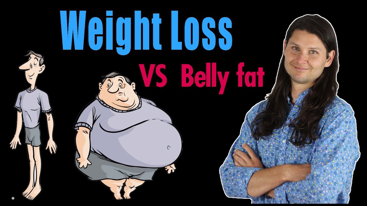 Weight Loss and Belly Fat Breakdown How To Actually Burn Fat And How To ...