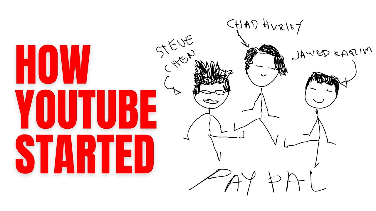 How YOUTUBE Started Explained in Paint - YouTube