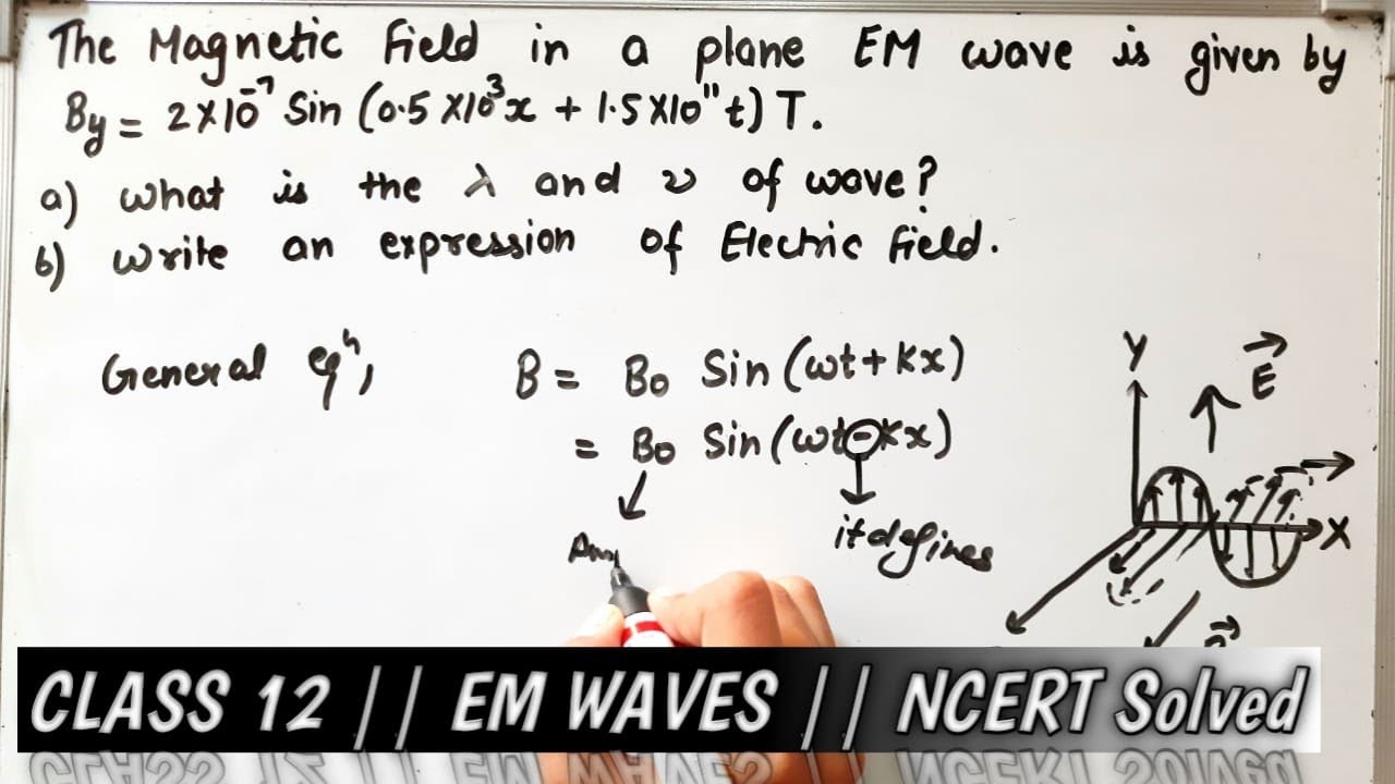 The magnetic field in a plane electromagnetic wave is given by Class12 ...