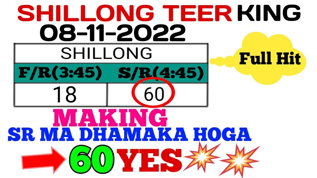 Free 6 Guti Fr & Sr | 08-11-2022 Khasi Hills Archery Sport | Shillong Teer King | Teer Live ...
