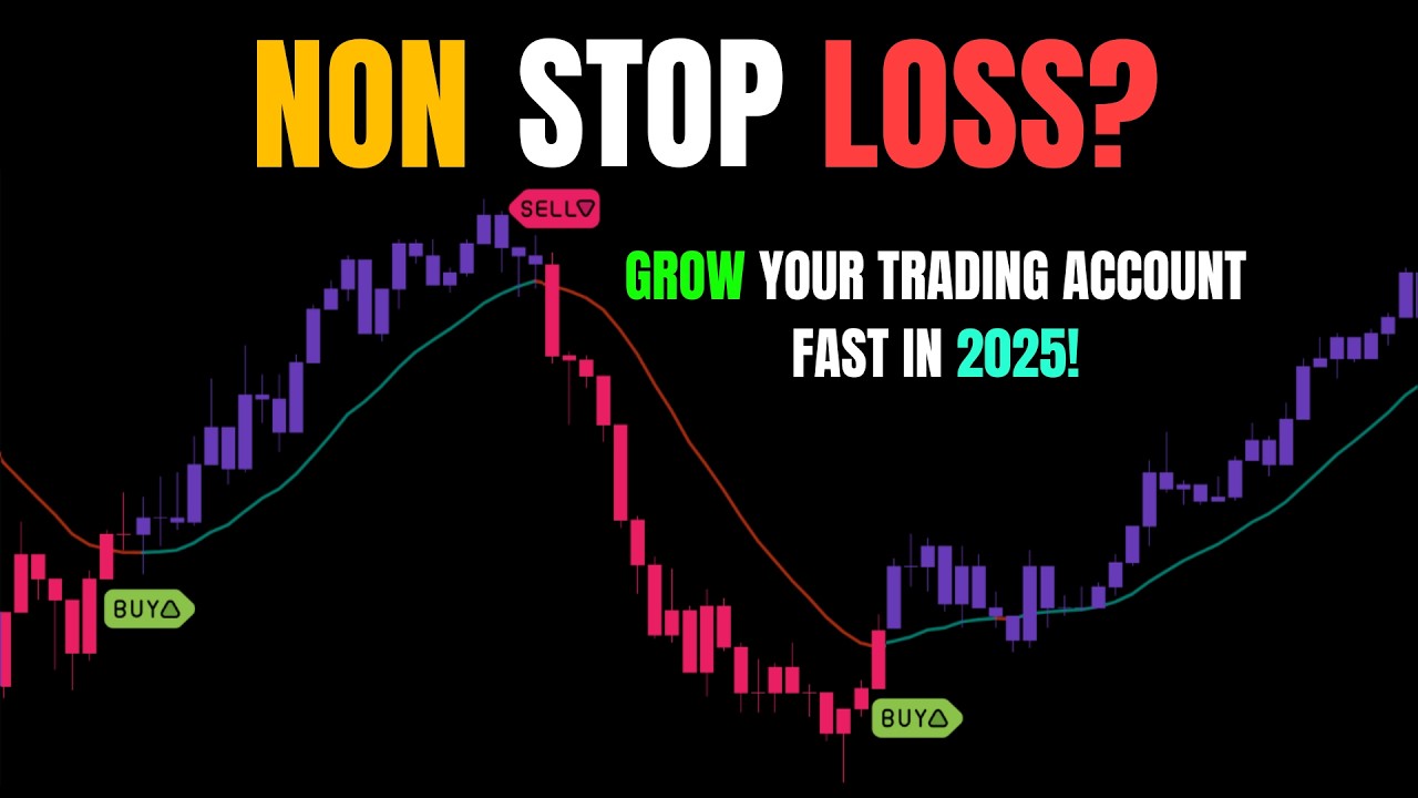 This Supply and Demand TradingView Indicator to Grow Your Trading ...