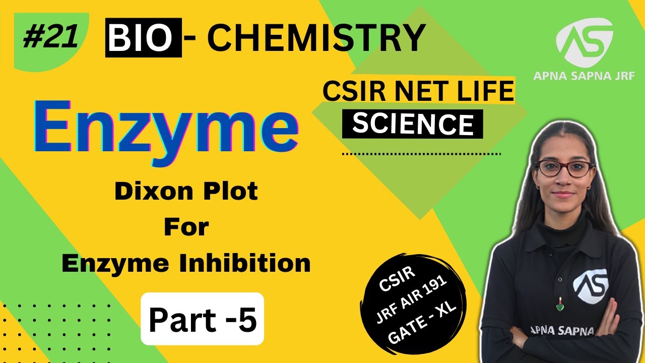 Enzyme Dixon Plot Part 5 | Biochemistry | CSIR-NET LIFESCIENCE - YouTube