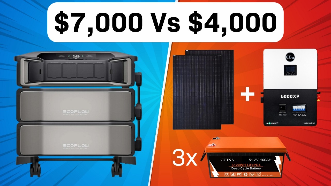 Ecoflow Delta Pro Ultra Vs. DIY Off Grid Solar System - YouTube