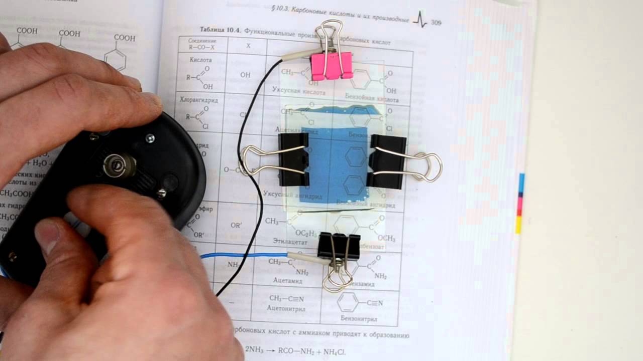 Electrochromic polyaniline-polyviologen based smart windows - YouTube