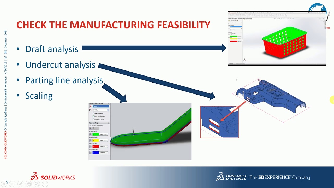 SOLIDWORKS Solutions for Mold, Tools and Die Design - YouTube