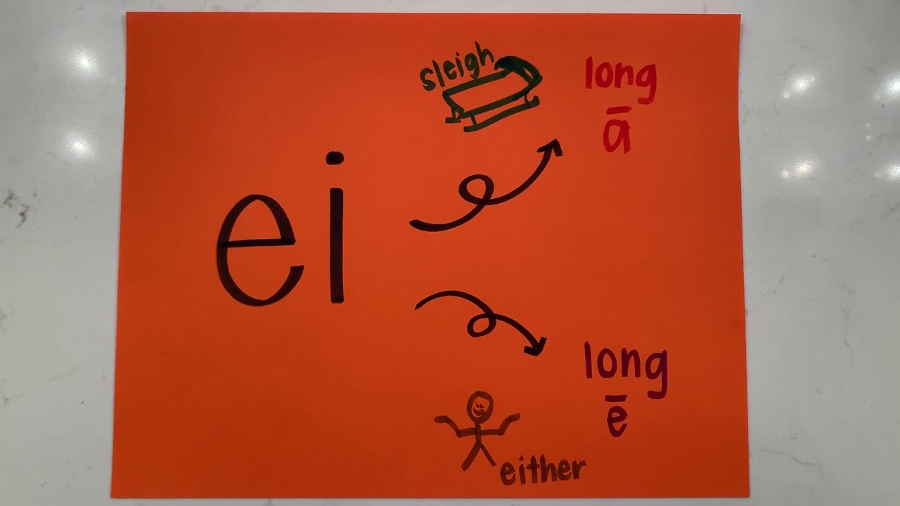 Phonics: /ei/, 4.27.20 - YouTube