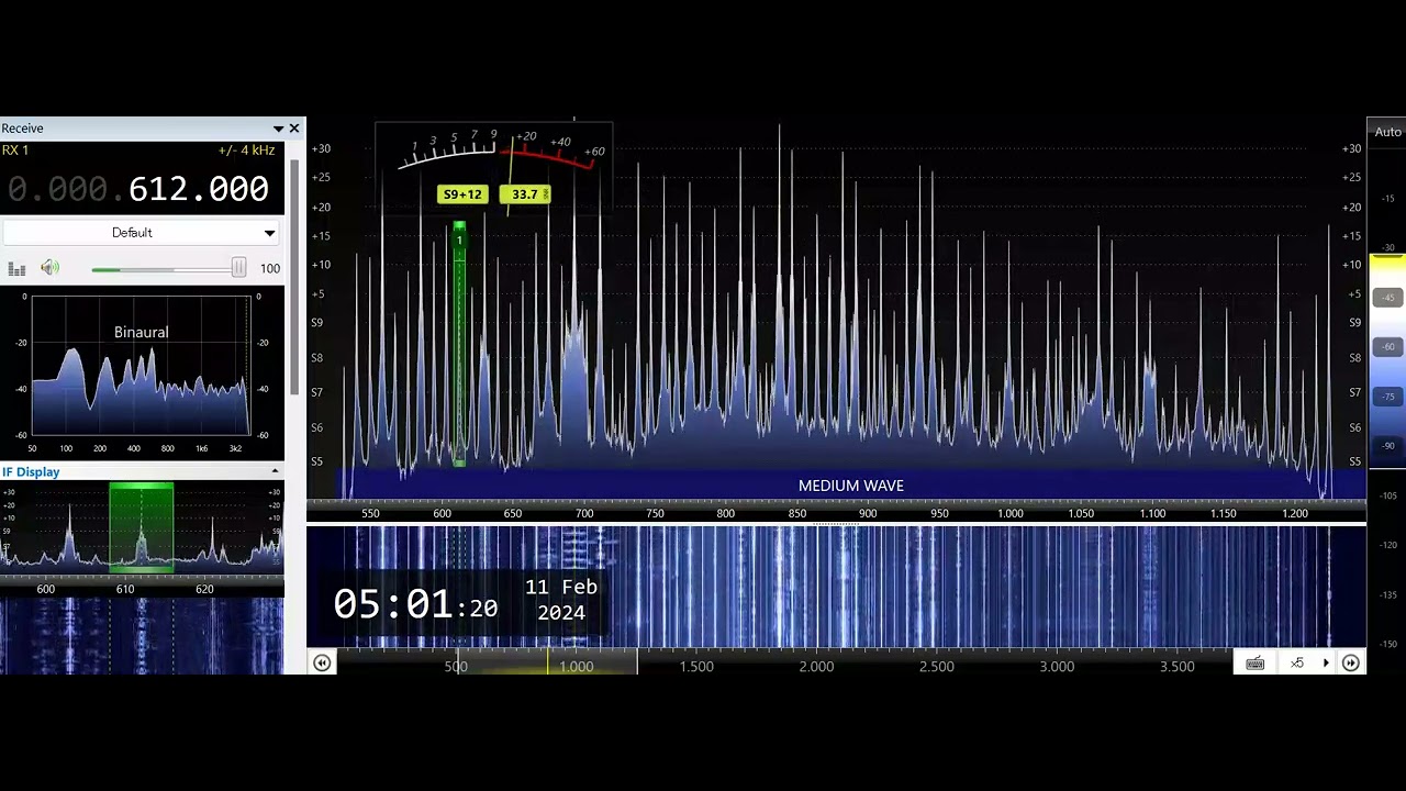 Radio Jordan Main Programme (Jordan) 612kHz 2/11/24 00:59~(Local Time ...