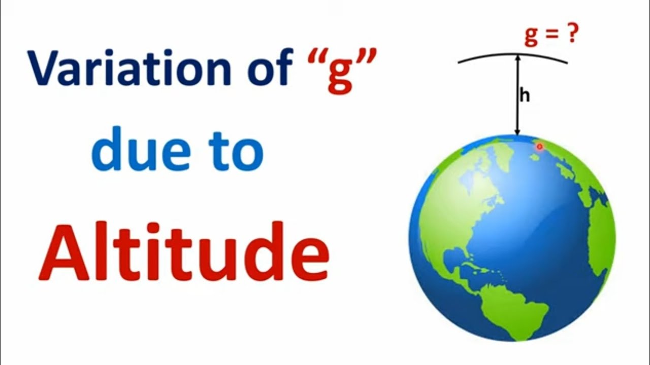 Variation of "g" with height/ gravitation/ 11th physics - YouTube