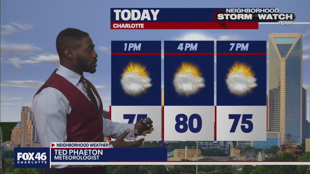 Friday Morning Forecast, Oct. 1, 2021 - YouTube