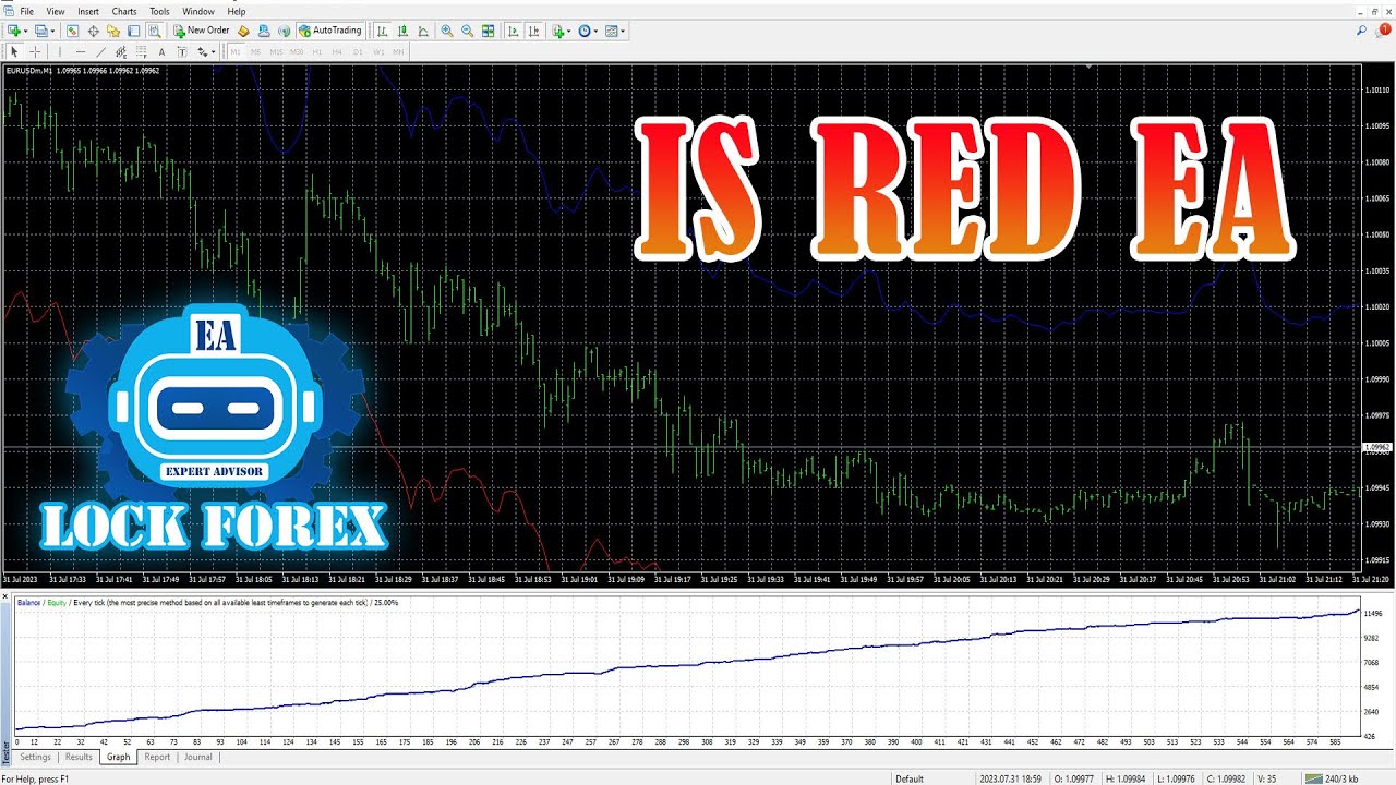 EXPERT ADVISOR FOREX TRADING EA (IS RED EA) - YouTube