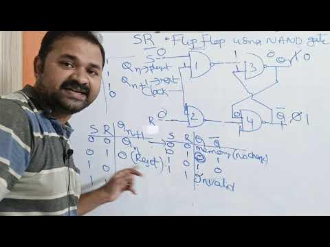 SR Flip Flop using NAND gate - YouTube