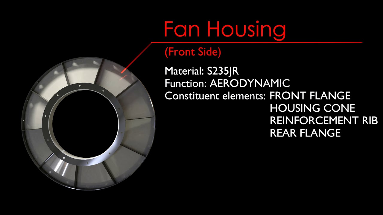 Titan Fan Housing - YouTube