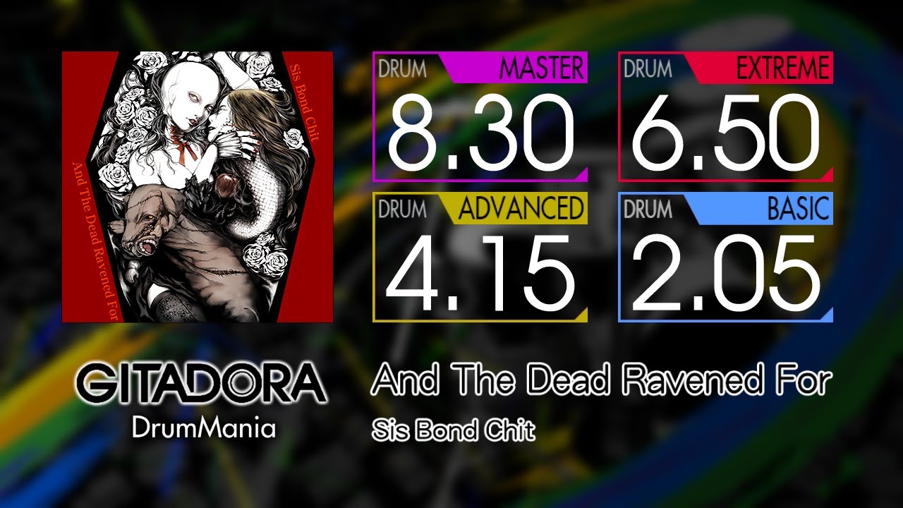 【GITADORA】 And The Dead Ravened For (MASTER ~ BASIC) Drum - YouTube