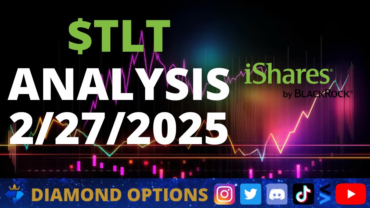 $TLT iShares 20 Year Treasury ETF Chart Analysis - YouTube
