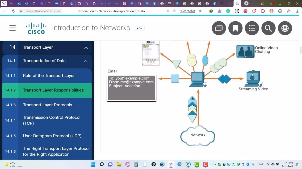 CCNA v7.2: Semester 1 - Lecture 14 Transport Layer - YouTube
