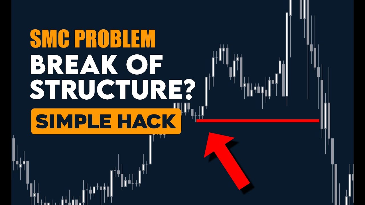 Liquidity Trick That Will Save You Often [SMC Trading Strategy] 📈 - YouTube