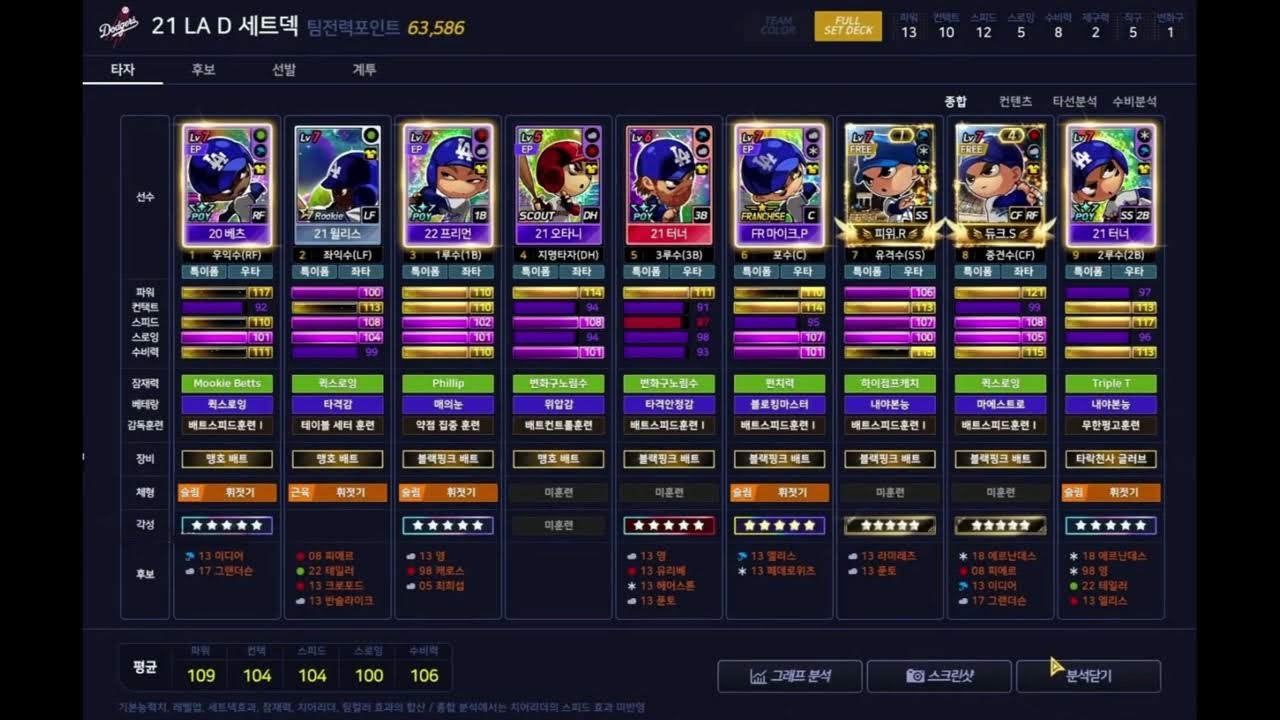 넷마블 마구마구 KBO MLB 세트덱 21 LA 다저스 푸버츠 - YouTube