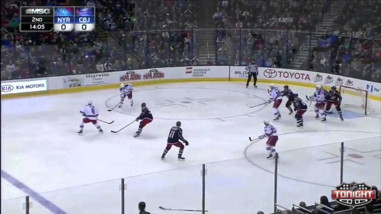 Every New York Rangers Goal | January 2015 [includes ASG] - YouTube