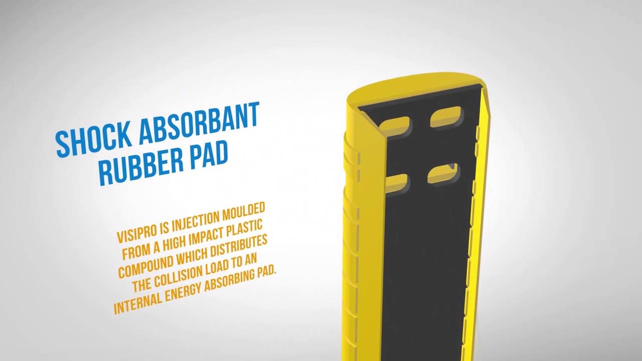 VISIPRO Pallet Rack Protector Sizes and Features - YouTube