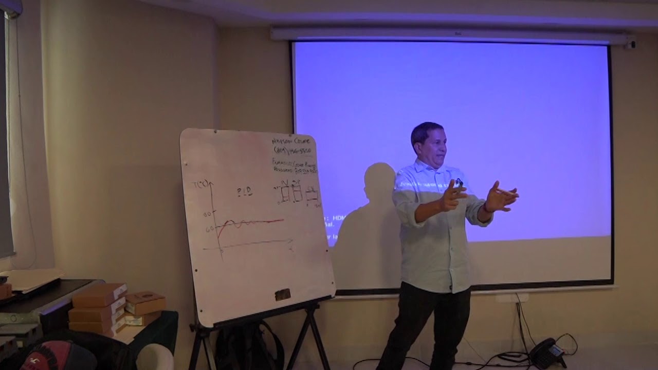 Explicación Teórica en Pizarra del Control PID en SLC 500 - YouTube