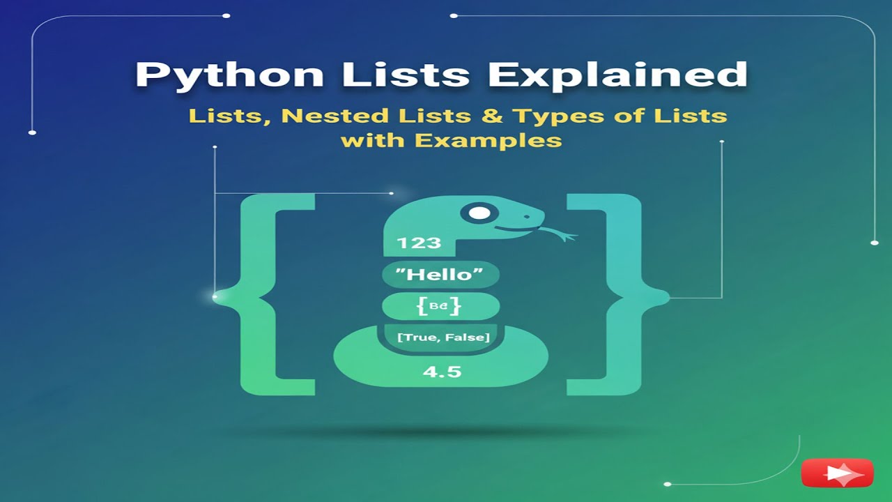 Python Lists Explained | Lists, Nested Lists & Types of Lists with ...