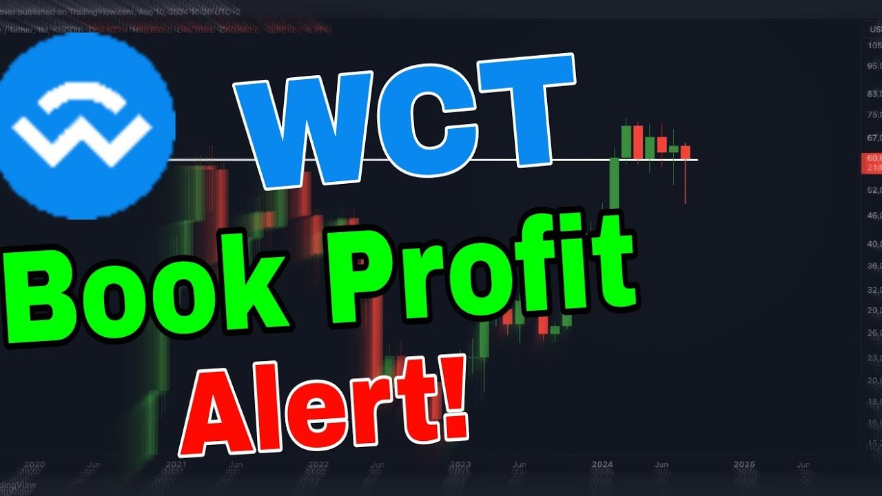 WCT Coin News Today! Wct Price Prediction - YouTube