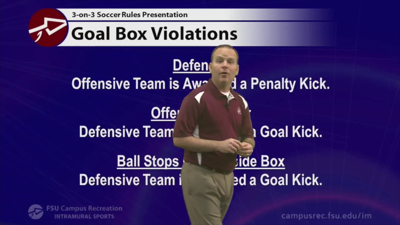 FSU IM 3 on 3 Soccer Rules Presentation YouTube fsu-im-3-on-3-soccer-rules-presentation-youtube