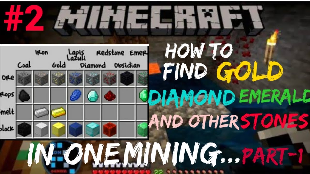 Minecraft - How to find Diamond | Gold ore | Iron ore | Emeralds & other stones | By TRIGGERED ...