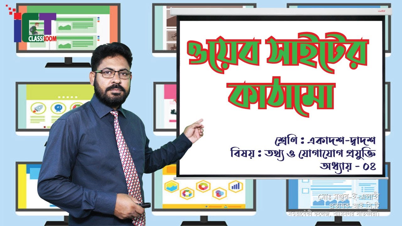 Website Structure - YouTube