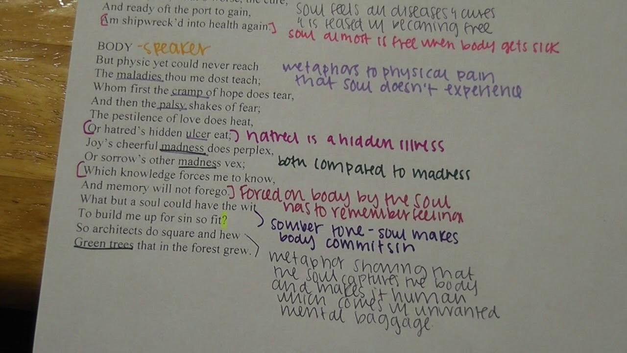 A Dialogue between the Soul and the Body - Alison Pollard and Natalie ...