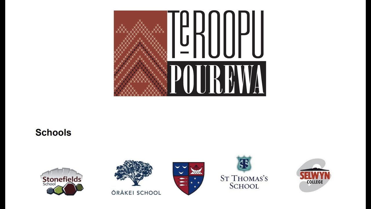 Nei ra te kaupapa Chords - Chordify