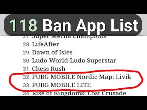 Ban app in india | 118 ban app list | ban app | List of ban 118 app
