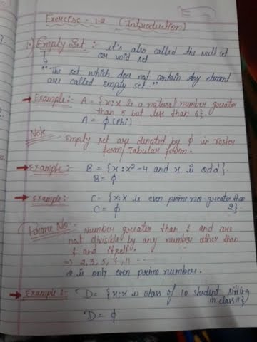 Fantastic MATH'S Notes For class 11 By priya Ma'am..😍 - YouTube