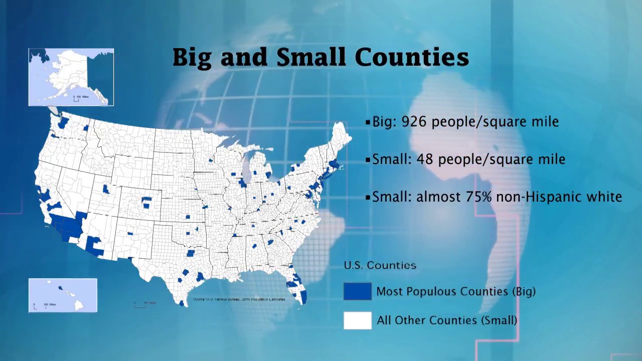 Big and Small America - YouTube